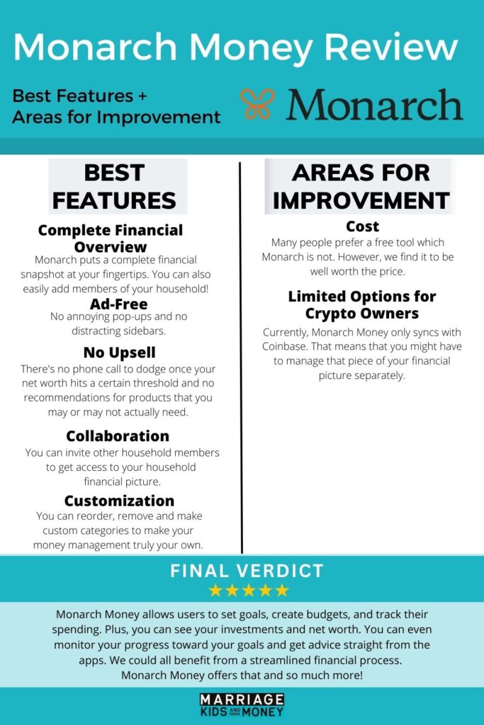Monarch Money Review 2025: Modern Money Management Pros and Cons