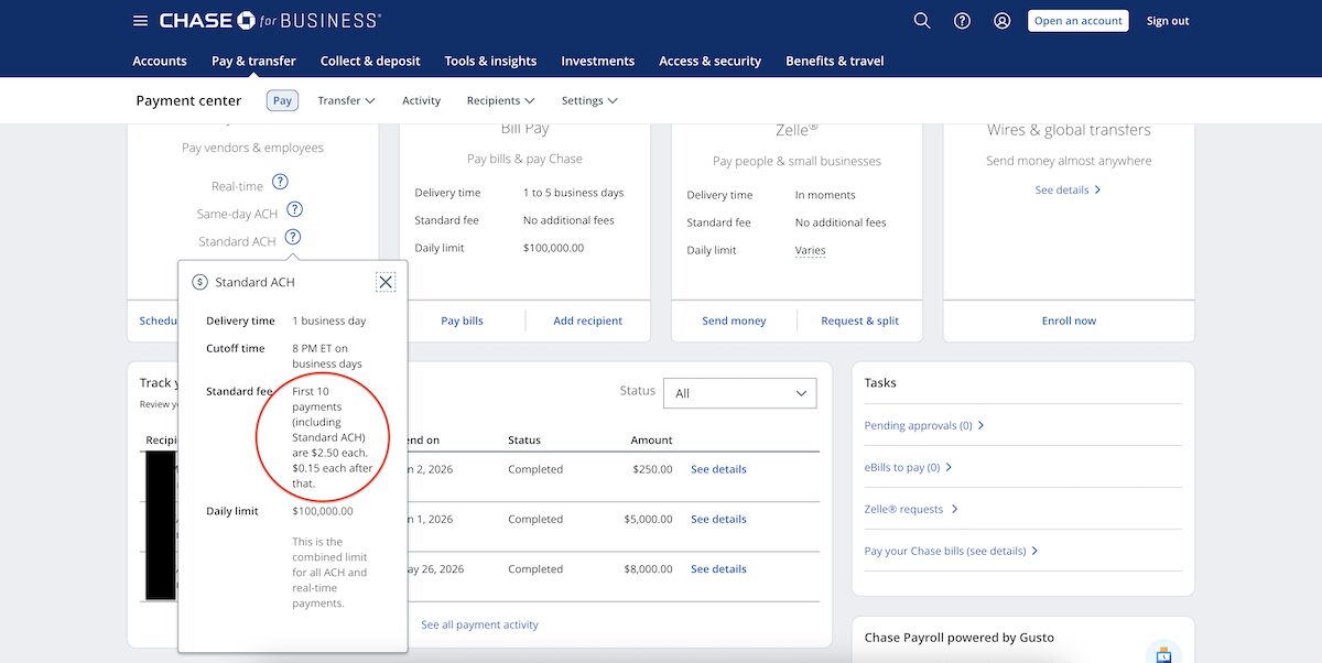 Chase Business Complete Banking Review: Pros and Cons After 7 Years
